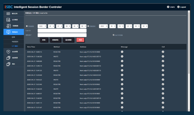 iSBC 会话边界控制器